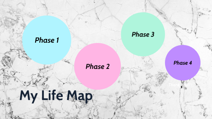 Map of Life by Enru Chu on Prezi