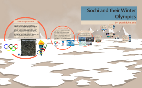 Sochi and their Winter Olympics by Swarit Dholakia on Prezi
