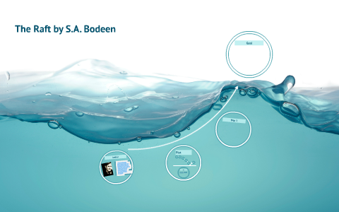The Raft by S.A. Bodeen by Angelyca Martin on Prezi