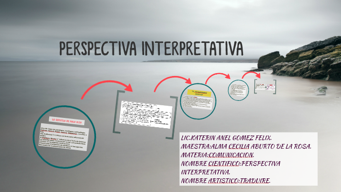 PERSPECTIVA INTERPRETATIVA by larissa arias de la fuente on Prezi