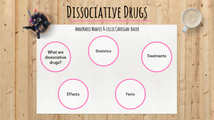 Dissociative Drugs by Annie Mantei on Prezi