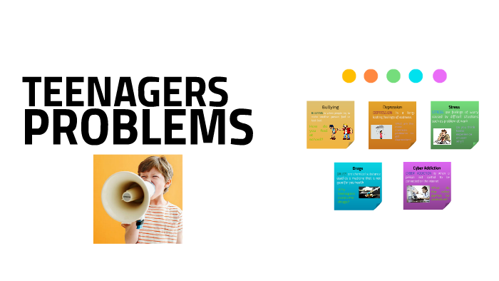 TEENAGERS PROBLEMS by on Prezi