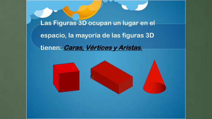 Elementos de los Cuerpos Geométricos o Figuras 3D by Diego Gallardo on ...