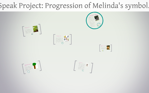 Speak Project: Progression of Melinda's symbol. by Valen Goyeneche on Prezi