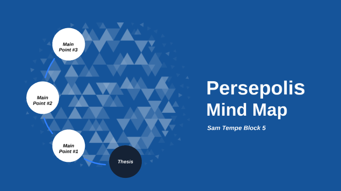 Persepolis Mind Map by SAMUEL TEMPE on Prezi