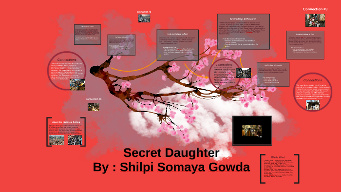 ISU - Secret Daughter by Harishri Dave
