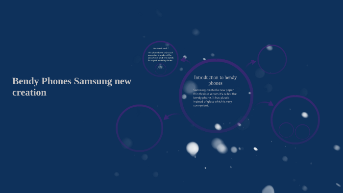 Introduction to bendy phones by Saara Haji on Prezi