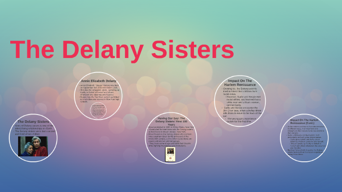 The Delany Sisters by on Prezi