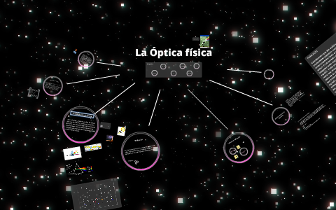 La óptica física by Nicole Tapia