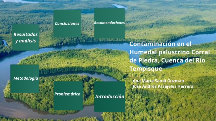 Proyecto IB-0011 by Jose Parajeles on Prezi