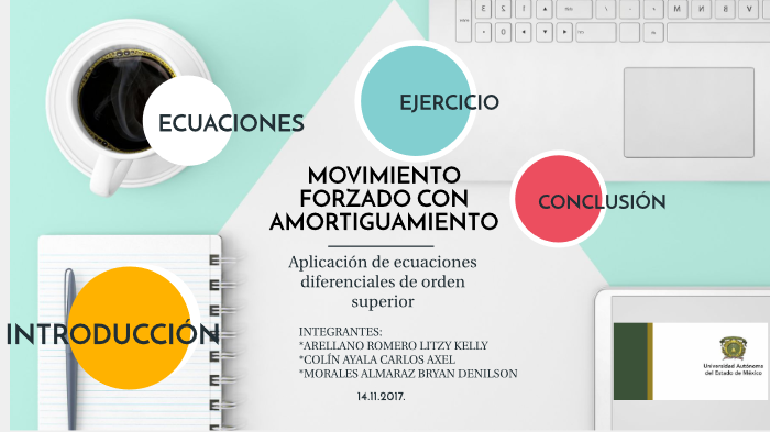 Movimiento forzado con amortiguamiento by Denilson Morales Almaraz on Prezi