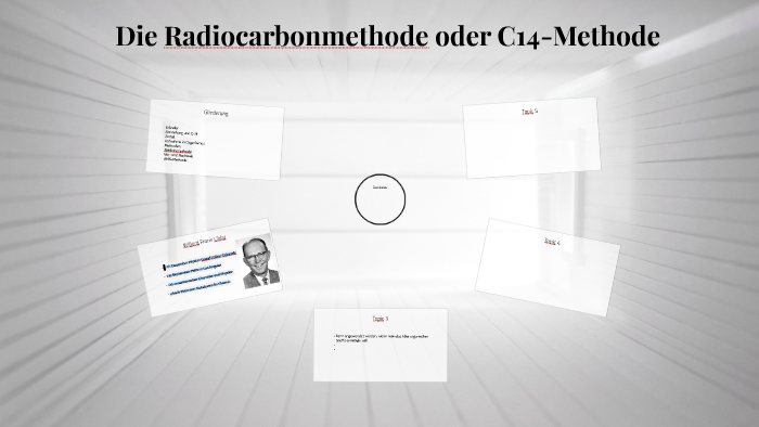 Die Radiocarbonmethode oder C14-Methode by Diana Pavlovic on Prezi