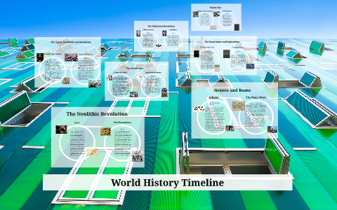 World History Timeline by morgan whaley