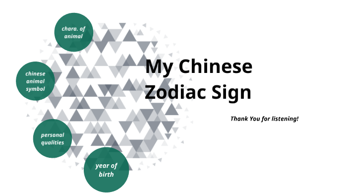 zodiac practice by chloe keene on Prezi