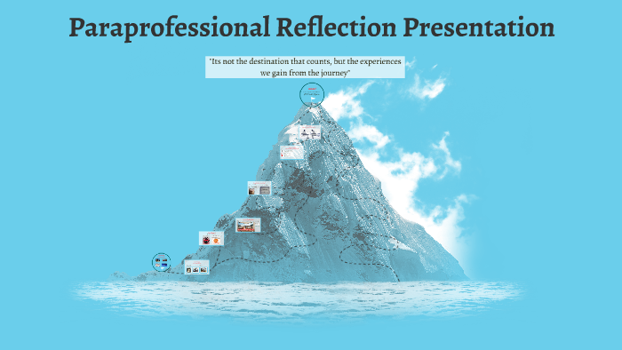Paraprofessional Reflection Presentation by Kiiza Gbadebo Smith on Prezi