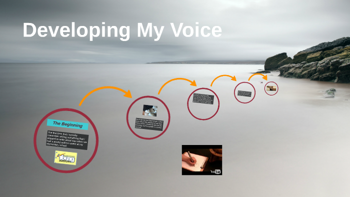 Developing my Voice by Emily Stillwell
