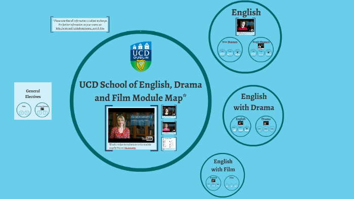 UCD School of English, Drama and Film Module Map by Real Smart Media on ...