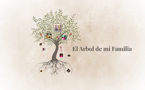 El Arbol de mi Familia by Asia Bellamy on Prezi