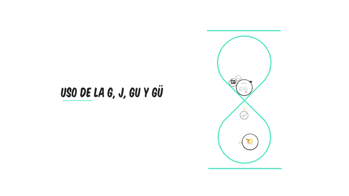 Uso de la G, J, GU y GÜ by Glenda Jimenéz on Prezi