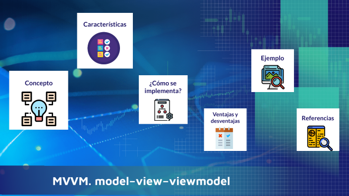 MVVM. modelo-view-viewmodel by MARIA DE LOURDES LOPEZ PACHECO on Prezi