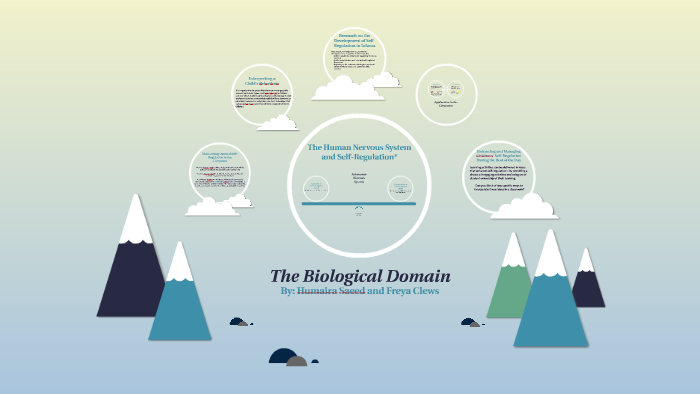The Biological Domain by Freya Clews on Prezi