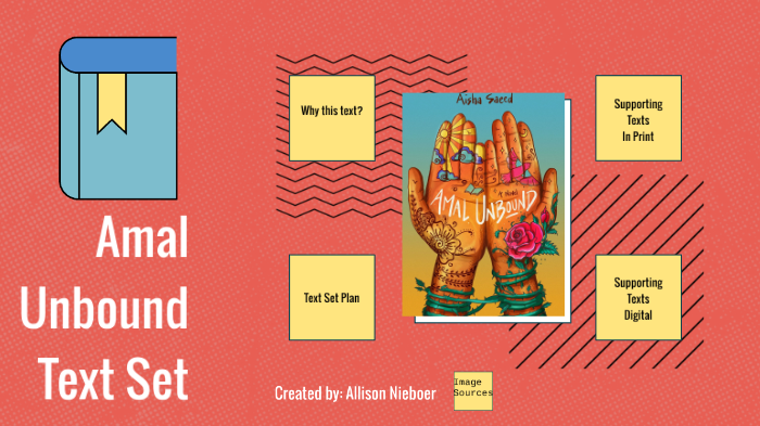 Amal Unbound Text Set by Allison Nieboer on Prezi