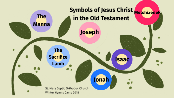 Symbols of Jesus Christ in the Old Testament by Jermana Suliman on Prezi