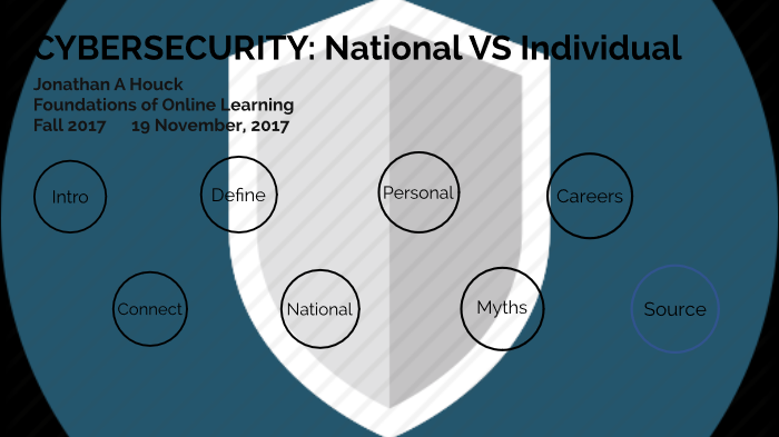 Cyber-Security by Jonathan Houck on Prezi