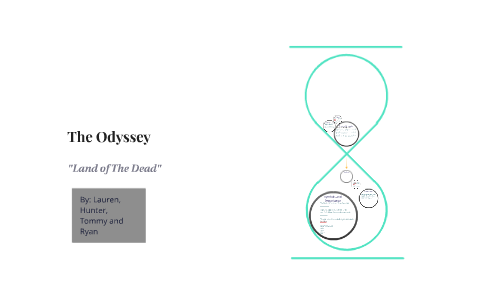 The Odyssey "Land of The Dead" by lauren lacock on Prezi