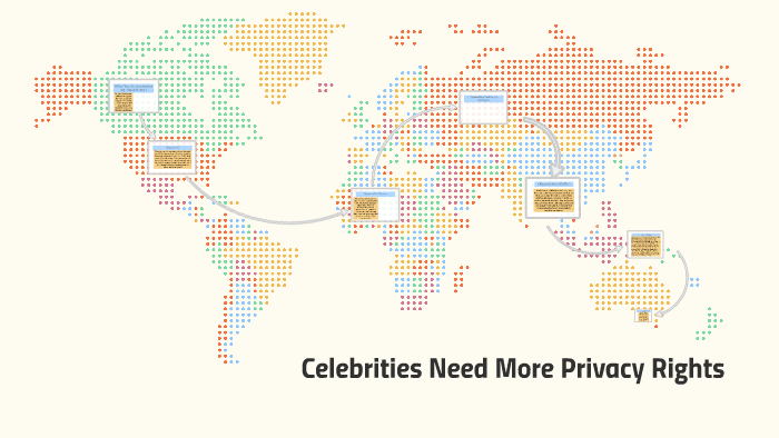 Celebrities Should Have More Privacy Rights by Taylor Bell on Prezi