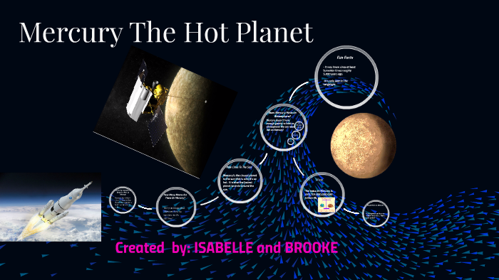 Mercury The Hot Planet by isabelle kenderski on Prezi