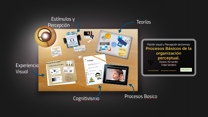 Patrón visual y Percepción de formas: by Felipe Sanabria on Prezi
