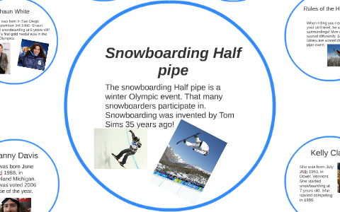 Snowboarding Half pipe by Wil Hunt on Prezi