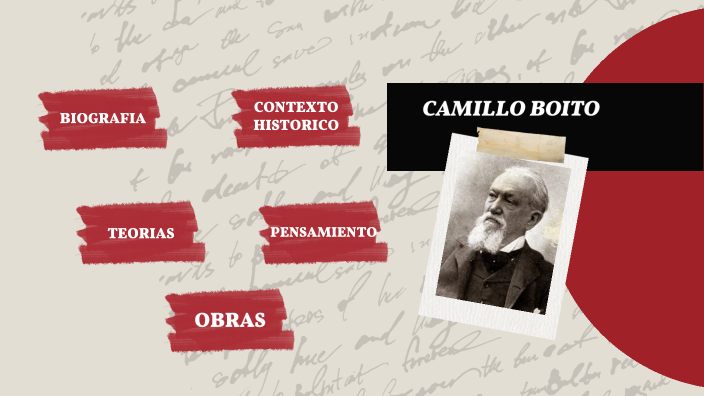 CAMILLO BOITO by jesus Ninatanta Balboa on Prezi
