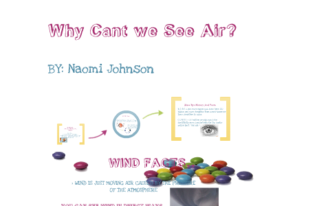 why cant we see wind by naomi johnson on Prezi