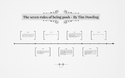 The seven rules of being posh by Emilie Klagenberg on Prezi