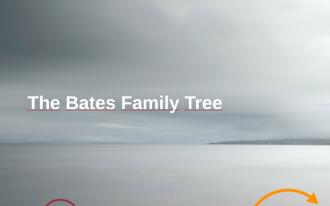 The Bates Family Tree by Brody Bates on Prezi