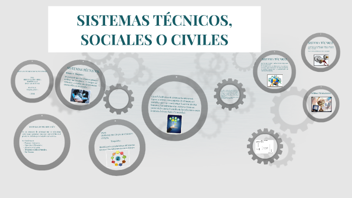 sistemas tecnicos by david correa on Prezi