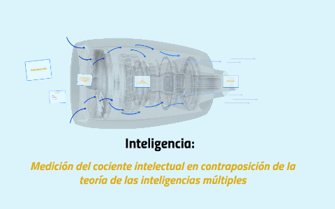 Inteligencia: by caca con choclo on Prezi
