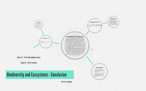 Biodiversity and Ecosystems - Conclusion by Emma Selbyy on Prezi