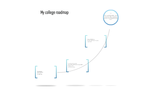 My college road map by Ana Cruz on Prezi