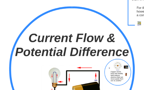 Current Flow & Potential Difference by Jacob Cheesman on Prezi