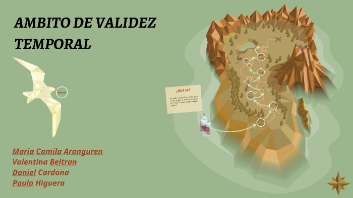 AMBITO DE VALIDEZ TEMPORAL by Daniel Cadona on Prezi