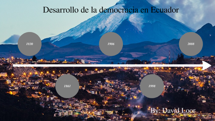 Desarrollo de la democracia en Ecuador by David Loor on Prezi