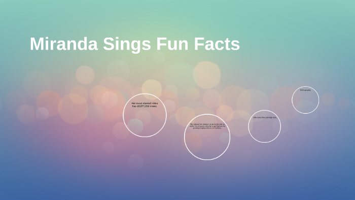 Miranda Sings Fun Facts by Purvi M. on Prezi