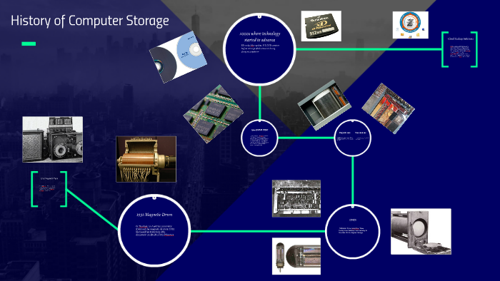 History of Computer Storage by Low Hao on Prezi