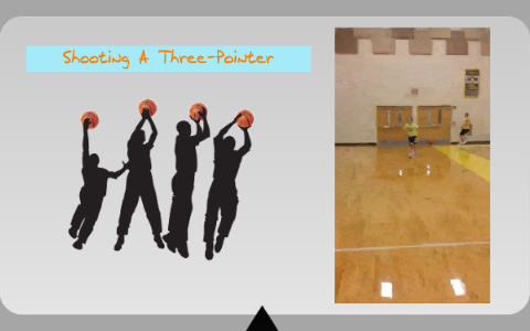 Sports Anatomy Project by Allison Haskins on Prezi