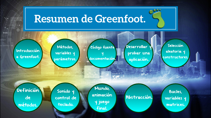 Resumen de Greenfoot. by Luis Daniel Figueroa on Prezi