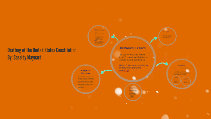 Drafting of the United States Constitution by cassidy maynard on Prezi