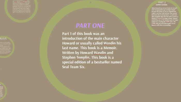 I AM A SEAL TEAM SIX WARRIOR by Jack In The Box on Prezi